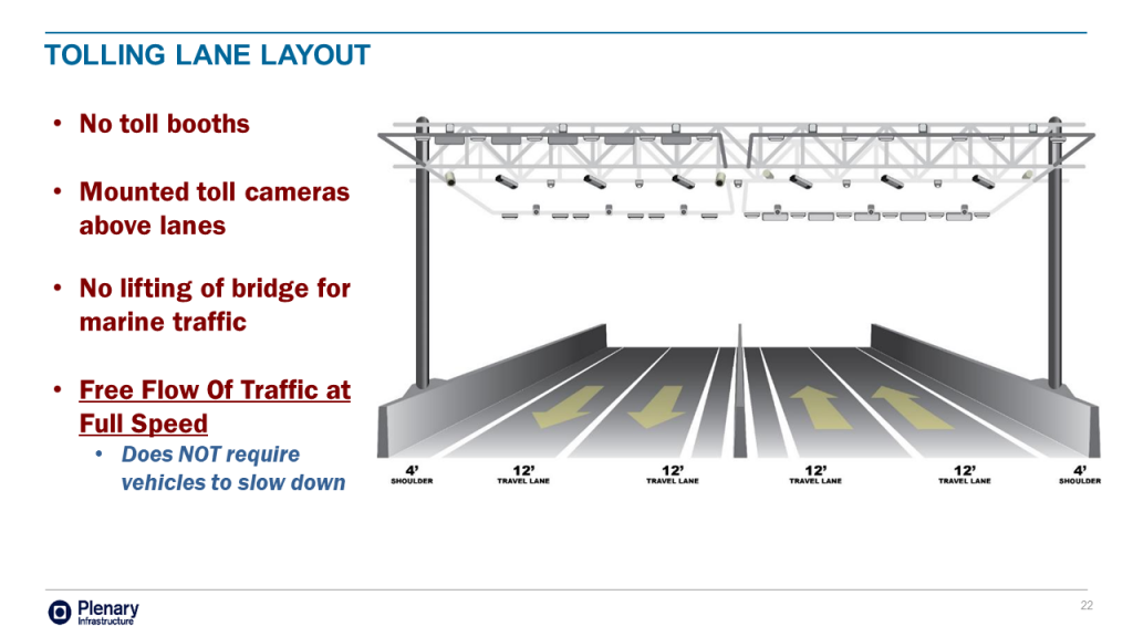 TOLLING - Belle Chasse Bridge and Tunnel Replacement Project