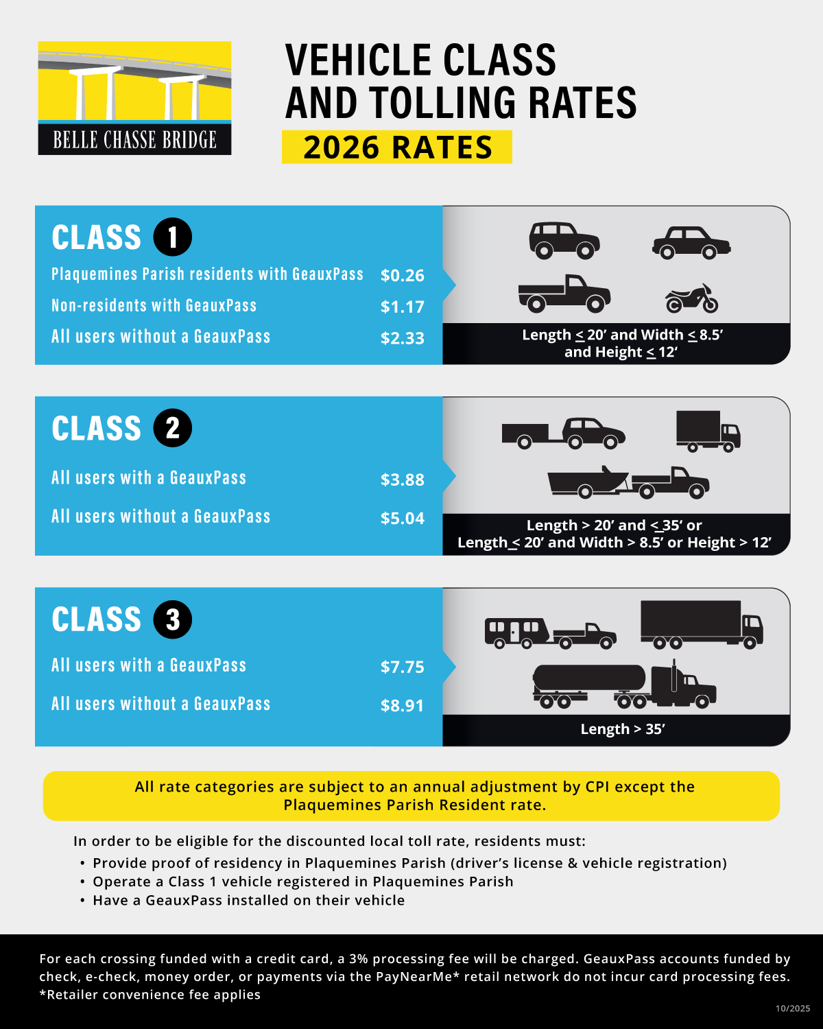 TOLLING - Belle Chasse Bridge and Tunnel Replacement Project
